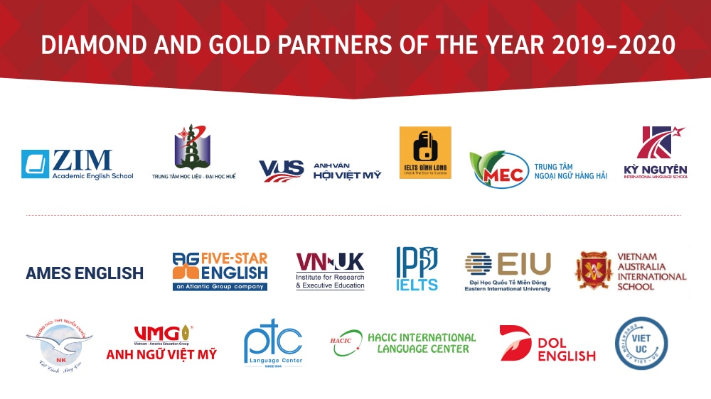 Top IELTS partners of the year 2019–20 | British Council