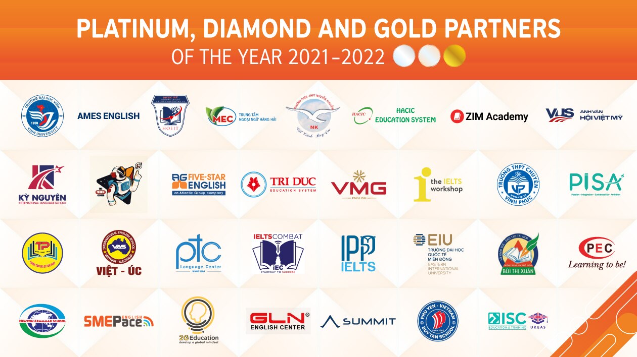 Top IELTS partners of the year 2021–22 | British Council