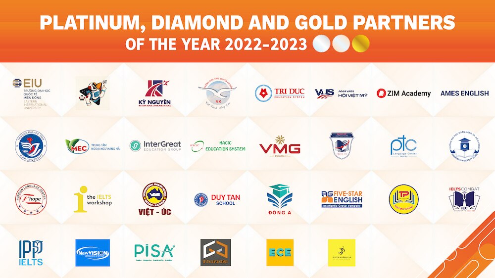 Top IELTS partners of the year 2022–23 | British Council