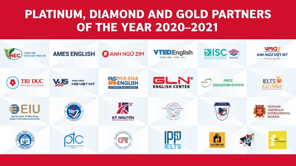 Top IELTS partners of the year 2020–21 | British Council