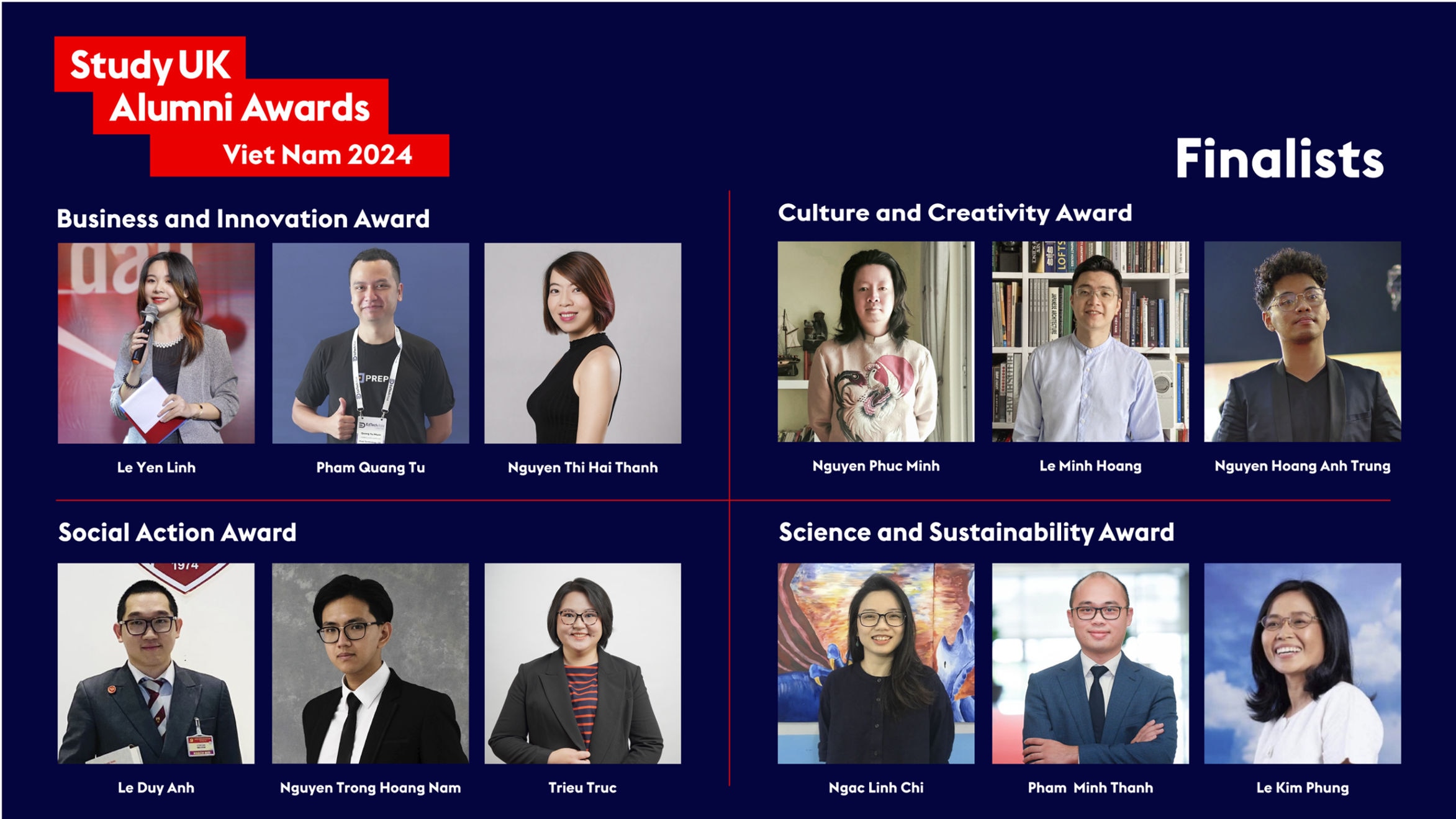 Meet the Alumni Awards 2023–24 Viet Nam Finalists | British Council