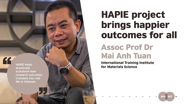 Assoc Prof Dr Mai Anh Tuan | British Council