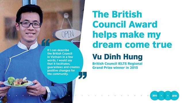 Vu Dinh Hung | British Council