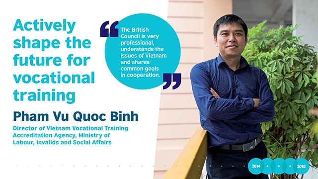 Pham Vu Quoc Binh | British Council